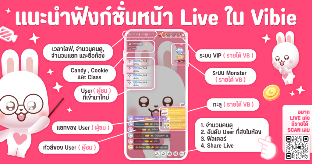 แนะนำฟังก์ชั่นไลฟ์สดในแอป Vibie – Vibie Live