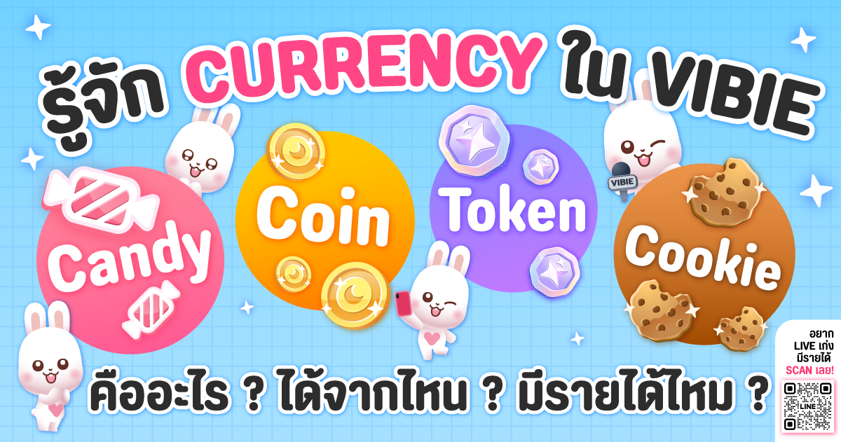 Coin , Candy คืออะไร Currency ใน Vibie มีอะไรบ้าง – Vibie Live
